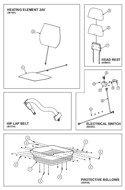 Siège 7000 Basic Assemblage