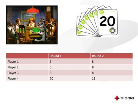 Agile Estimating What S The Point S Ppt