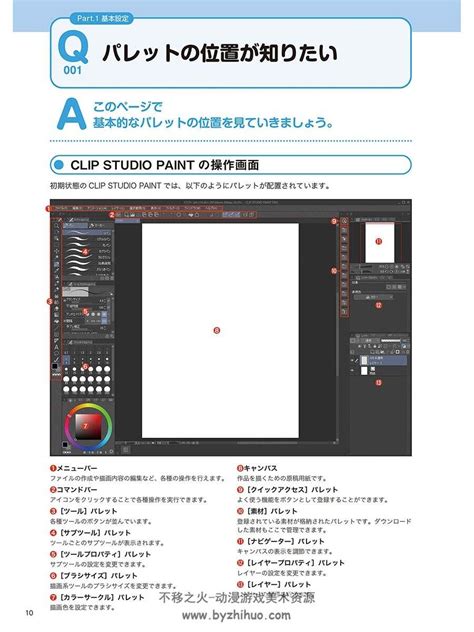Csp