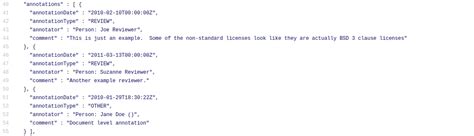 Annotations Object Doesn T Have Spdxid Property In Json Spec Issue