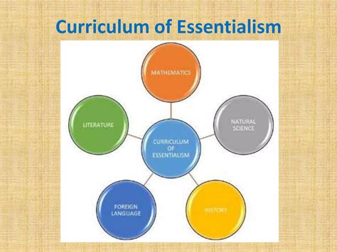 Essentialism In Education Pptx