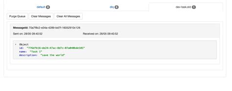 Sqs With Springboot Some Hiccups And Their Remedies Jugbd