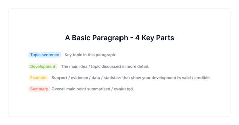 How To Rephrase A Paragraph And Make It Easy To Read