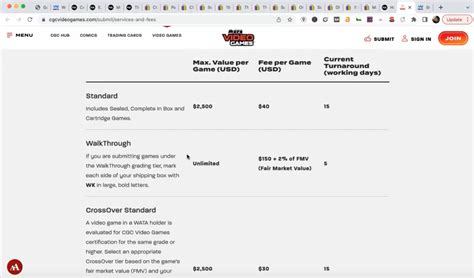 Video Game Collectors Podcast 54 Cgc Price Updates New Wata News