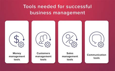 Effective Ruby On Rails Open Source Apps To Help Your Business
