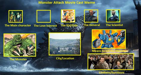 Holiday Killer Ground Hog By Zz21 On Deviantart