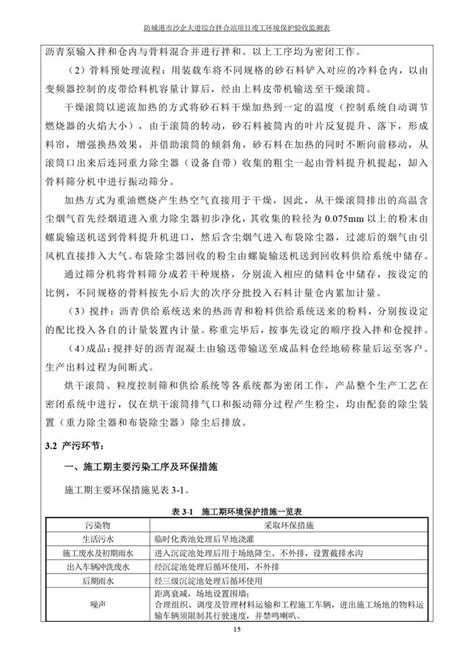 防城港市沙企大道综合拌合站项目 防城港市碧海天环保技术服务有限公司
