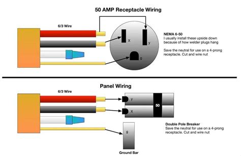 How To Wire A Three Prong Plug A Step By Step Guide