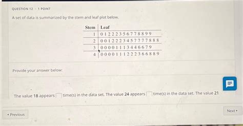 Solved Question 12 1 Point A Set Of Data Is Summarized By