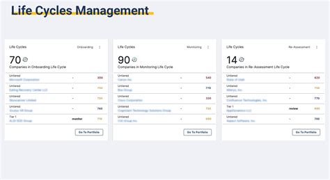 Bitsight Reviews 2025 Details Pricing And Features G2