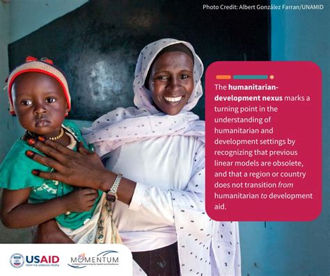 Usaid Momentum On Linkedin Humanitarian