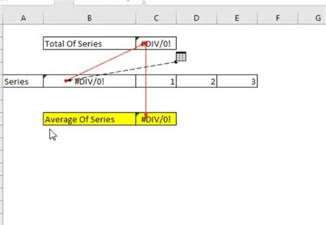 Understanding Formula Errors In Excel