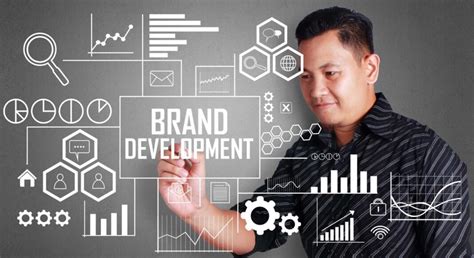 Develop A Brand Framework