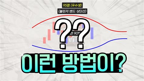 이런 종목이 다음날 갭 상승한다 Youtube