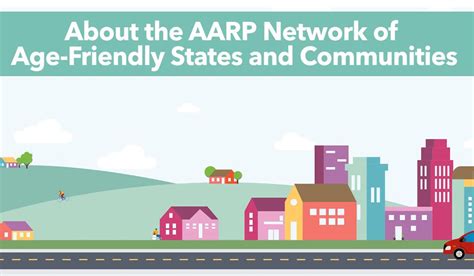 Aarp Network Of Age Friendly States And Communities