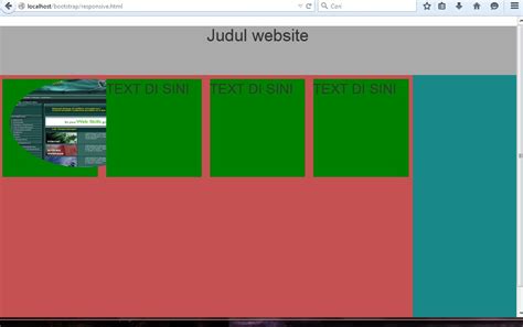 Gambar Responsive Forum Coding Indonesia