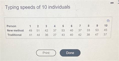 Solved There Is A New Input Technique For Touch Screen