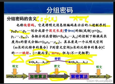 分组密码的设计思想、概述、含义纯分组密码是无记 忆的怎么理解 Csdn博客 分组密码的设计思想、概述、含义纯分组密码是无记 忆的怎么理解 Csdn博客