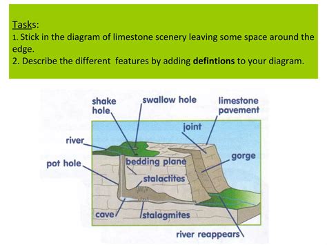 Limestone Part 2 PPT