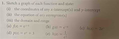 solved sketch a graph of each function and state i the coordinates