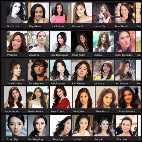 The Look Of Popularity Actors By Sex 5 East Asian Countries Peales