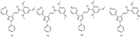 Pyrazolic Chalcone Derivatives Download Scientific Diagram