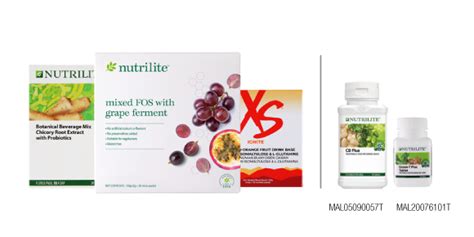 Gut Reset Weight Management Programme Amway Malaysia