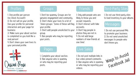 Facebook Jail 101 Best Practices For Staying Out Of Facebook Jail