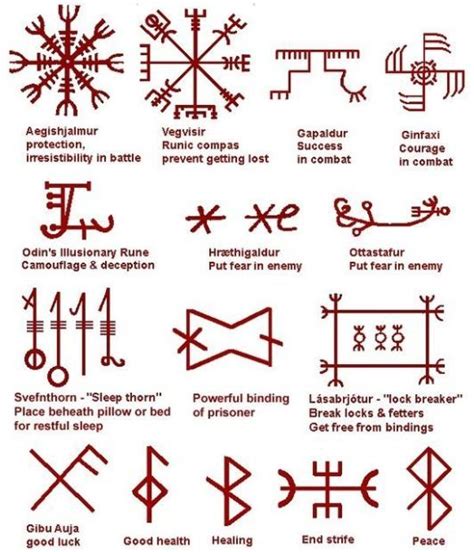 Runes Composées Viking Symbols Norse Symbols Symbols And Meanings