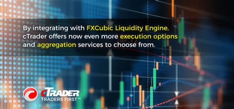Spotware Integrates CTrader With FXCubic Liquidity Engine Onestopbrokers Forex Law
