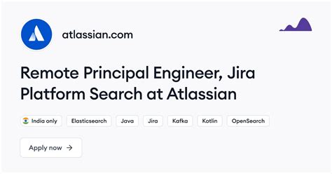 Himalayas On Linkedin Atlassian Remotework Remotejob Workfromhome Elasticsearch Java Jira