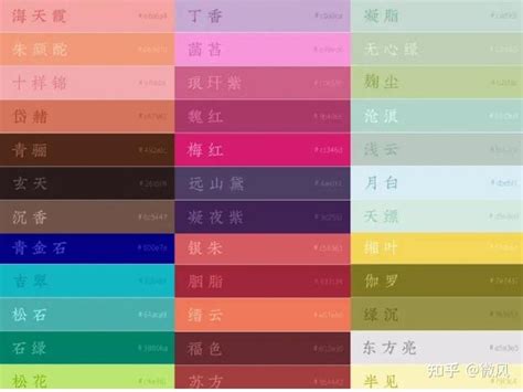 2023春节档电影《深海》剧情介绍观后感 知乎