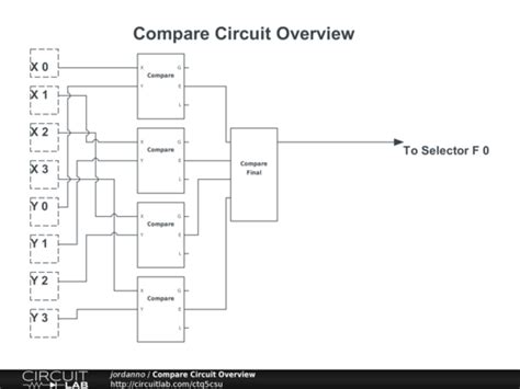 Compare Circuit Overview CircuitLab