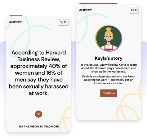 Free And Certified Harassment Training For Any Workplace Sc Training