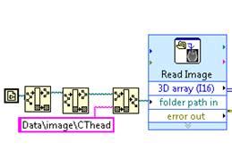 How To Write A D Image Reconstructor Using LabVIEW Biomedical Toolkit VIs NI Community