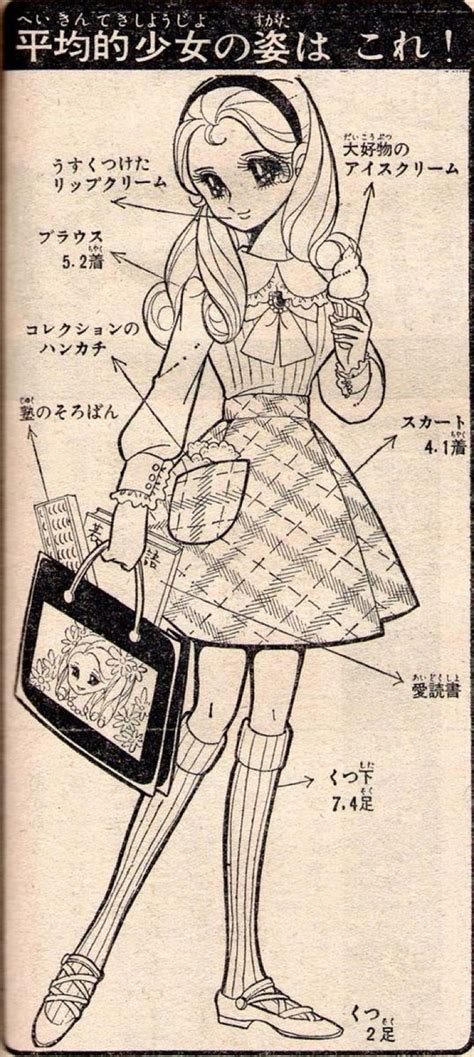 「挿絵収集」おしゃれまとめの人気アイデア｜pinterest｜red Beans 昭和レトロ イラスト 古いマンガ 昭和 漫画