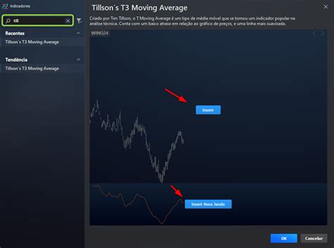 tillson s t3 moving average médias móveis de tillson nelogica sistemas de software