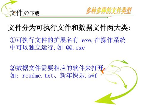 某一天，你在上网，听到了一首你喜欢的音 乐，看到一篇你喜欢的文章、一部好看的电 影或电视剧、一张你喜欢的图片，你会怎 么办？ Ppt