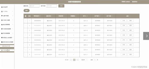 计算机毕业设计springboot农贸市场管理系统217899【附源码】 csdn博客