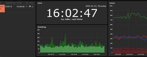 Extending Zabbix The Power Of Scripting Zabbix Blog