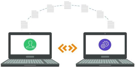 نحوه نصب ftpserver در centos فاماسرور سرور مجازی سرور اختصاصی