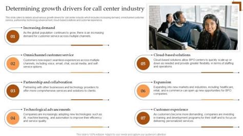 Determining Growth Drivers Powerpoint Templates Slides And Graphics
