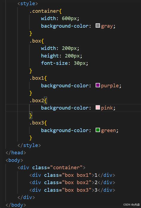 Css中的相对定位、绝对定位、固定定位、粘性定位的使用及原理以及定位的层级css两层相对定位 Csdn博客