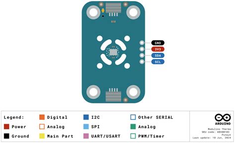 Modulino® Thermo Arduino Mouser