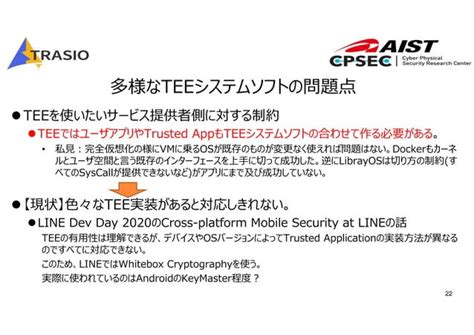 Tee Trusted Execution Environmentは第二の仮想化技術になるか？ Pdf Computing