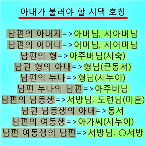 시누이 여동생의 남편 부를때 호칭은 네이버 블로그