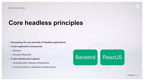 Sitecore Jss At Scale Pptx