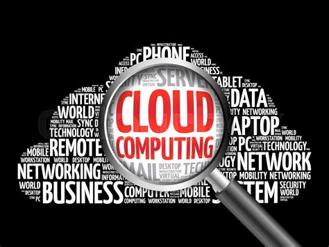 Cloud Computing Word Cloud Stock Image Colourbox