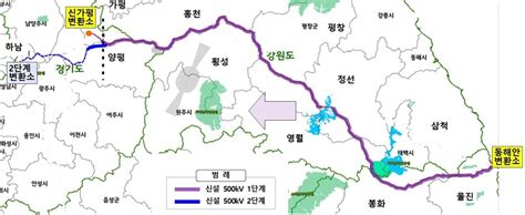 500kv Hvdc 동해안 신가평 송전선로 1호 철탑 준공 전기에너지뉴스