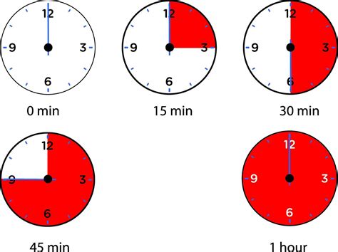 Timer Clock Stopwatch Isolated Set Icons With Different Time Countdown Timer Symbol Icon Set